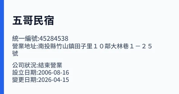 五哥民宿的照片-統編 45284538(南投縣) 公司登記資料與營業項目詳細圖表
