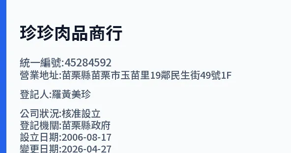 珍珍肉品商行的照片-統編 45284592(苗栗縣) 公司登記資料與營業項目詳細圖表