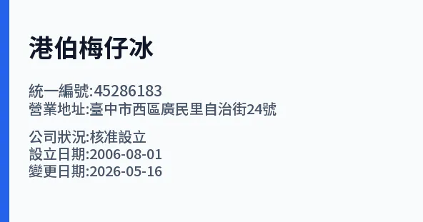 港伯梅仔冰的照片-統編 45286183(臺中市) 公司登記資料與營業項目詳細圖表