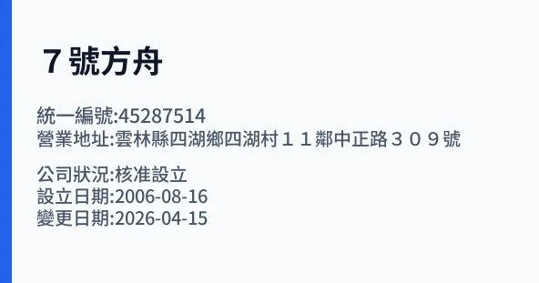 ７號方舟的照片-統編 45287514(雲林縣) 公司登記資料與營業項目詳細圖表