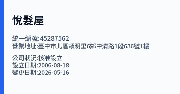 悅髮屋的照片-統編 45287562(臺中市) 公司登記資料與營業項目詳細圖表