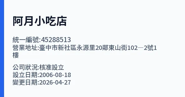 阿月小吃店的照片-統編 45288513(臺中市) 公司登記資料與營業項目詳細圖表