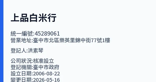 上品白米行的照片-統編 45289061(臺中市) 公司登記資料與營業項目詳細圖表