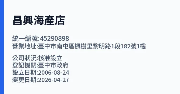 昌興海產店的照片-統編 45290898(臺中市) 公司登記資料與營業項目詳細圖表