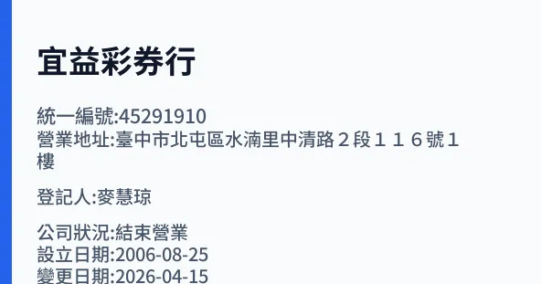 宜益彩券行的照片-統編 45291910(臺中市) 公司登記資料與營業項目詳細圖表