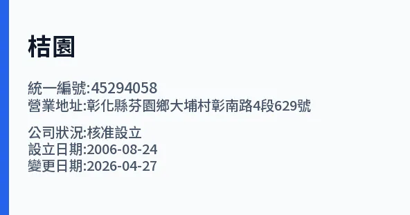 桔園的照片-統編 45294058(彰化縣) 公司登記資料與營業項目詳細圖表