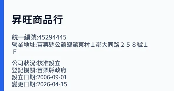昇旺商品行的照片-統編 45294445(苗栗縣) 公司登記資料與營業項目詳細圖表