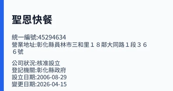 聖恩快餐的照片-統編 45294634(彰化縣) 公司登記資料與營業項目詳細圖表