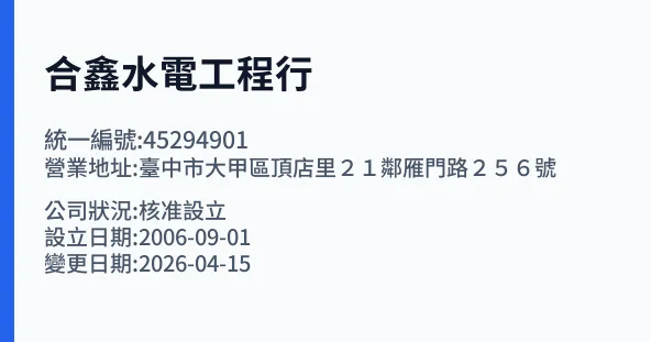 合鑫水電工程行的照片-統編 45294901(臺中市) 公司登記資料與營業項目詳細圖表