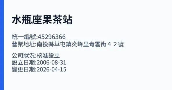水瓶座果茶站的照片-統編 45296366(南投縣) 公司登記資料與營業項目詳細圖表