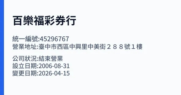 百樂福彩券行的照片-統編 45296767(臺中市) 公司登記資料與營業項目詳細圖表