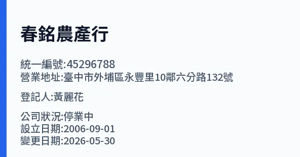 春銘農產行的照片-統編 45296788(臺中市) 公司登記資料與營業項目詳細圖表