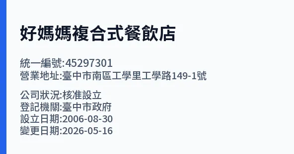 好媽媽複合式餐飲店的照片-統編 45297301(臺中市) 公司登記資料與營業項目詳細圖表