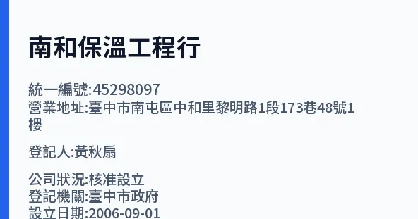 南和保溫工程行的照片-統編 45298097(臺中市) 公司登記資料與營業項目詳細圖表