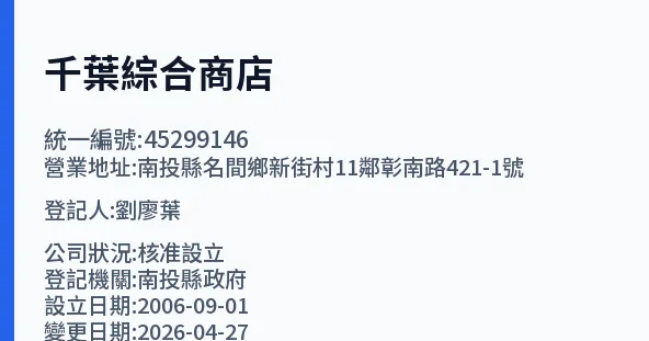 千葉綜合商店的照片-統編 45299146(南投縣) 公司登記資料與營業項目詳細圖表