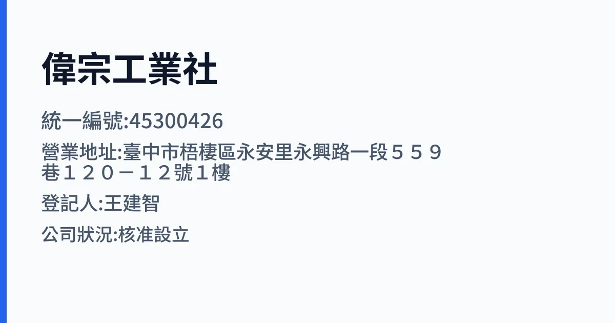 偉宗工業社 - 統編 45300426(臺中市) 公司登記資料與營業項目詳細圖表