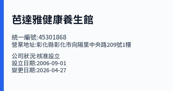 芭達雅健康養生館的照片-統編 45301868(彰化縣) 公司登記資料與營業項目詳細圖表