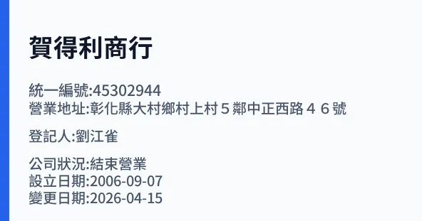 賀得利商行的照片-統編 45302944(彰化縣) 公司登記資料與營業項目詳細圖表