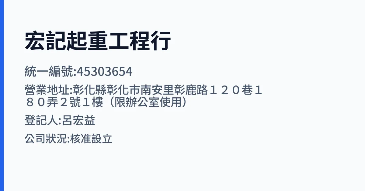 宏記起重工程行 - 統編 45303654(彰化縣) 公司登記資料與營業項目詳細圖表