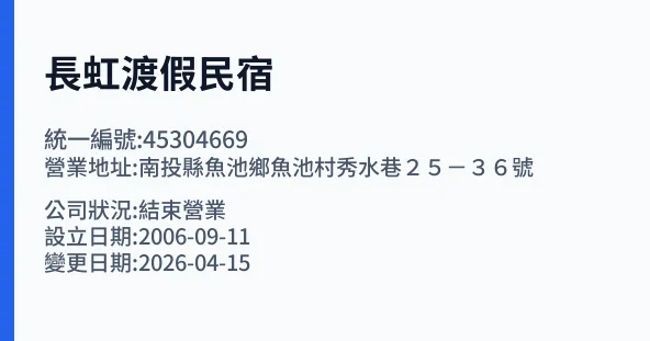 長虹渡假民宿的照片-統編 45304669(南投縣) 公司登記資料與營業項目詳細圖表