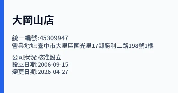 大岡山店的照片-統編 45309947(臺中市) 公司登記資料與營業項目詳細圖表