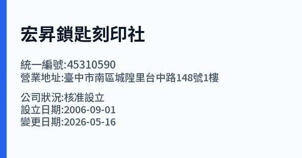 宏昇鎖匙刻印社的照片-統編 45310590(臺中市) 公司登記資料與營業項目詳細圖表