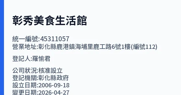 彰秀美食生活館的照片-統編 45311057(彰化縣) 公司登記資料與營業項目詳細圖表