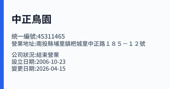 中正鳥園的照片-統編 45311465(南投縣) 公司登記資料與營業項目詳細圖表