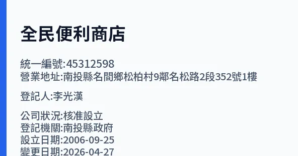 全民便利商店的照片-統編 45312598(南投縣) 公司登記資料與營業項目詳細圖表