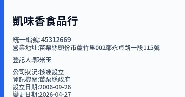 凱味香食品行的照片-統編 45312669(苗栗縣) 公司登記資料與營業項目詳細圖表