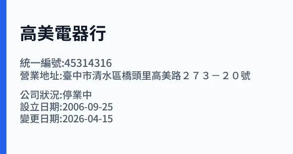 高美電器行的照片-統編 45314316(臺中市) 公司登記資料與營業項目詳細圖表