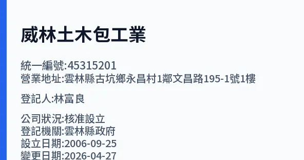 威林土木包工業的照片-統編 45315201(雲林縣) 公司登記資料與營業項目詳細圖表