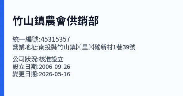 竹山鎮農會供銷部的照片-統編 45315357(南投縣) 公司登記資料與營業項目詳細圖表