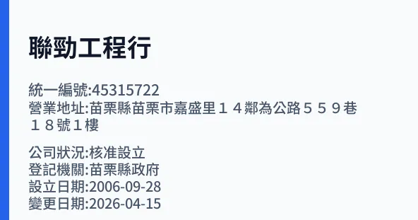 聯勁工程行的照片-統編 45315722(苗栗縣) 公司登記資料與營業項目詳細圖表