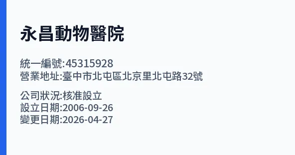 永昌動物醫院的照片-統編 45315928(臺中市) 公司登記資料與營業項目詳細圖表