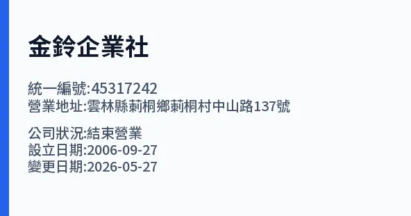 金鈴企業社的照片-統編 45317242(雲林縣) 公司登記資料與營業項目詳細圖表