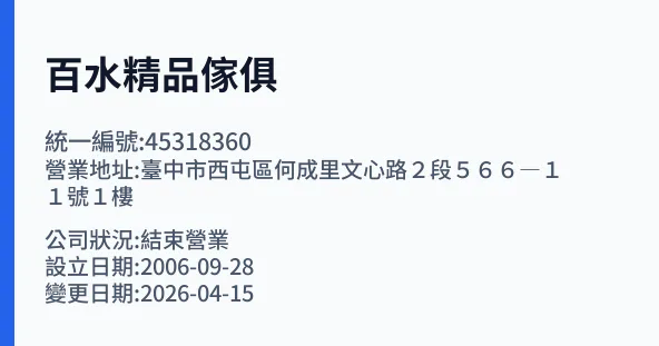 百水精品傢俱的照片-統編 45318360(臺中市) 公司登記資料與營業項目詳細圖表
