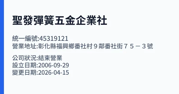 聖發彈簧五金企業社的照片-統編 45319121(彰化縣) 公司登記資料與營業項目詳細圖表