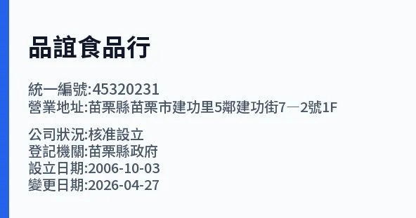 品誼食品行的照片-統編 45320231(苗栗縣) 公司登記資料與營業項目詳細圖表