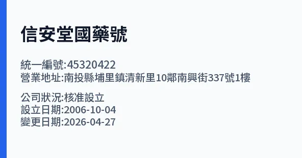 信安堂國藥號的照片-統編 45320422(南投縣) 公司登記資料與營業項目詳細圖表