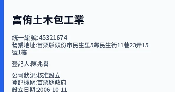 富侑土木包工業的照片-統編 45321674(苗栗縣) 公司登記資料與營業項目詳細圖表