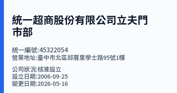 統一超商股份有限公司立夫門市部的照片-統編 45322054(臺中市) 公司登記資料與營業項目詳細圖表
