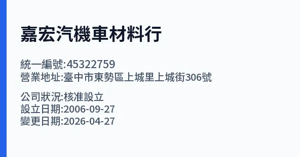 嘉宏汽機車材料行的照片-統編 45322759(臺中市) 公司登記資料與營業項目詳細圖表