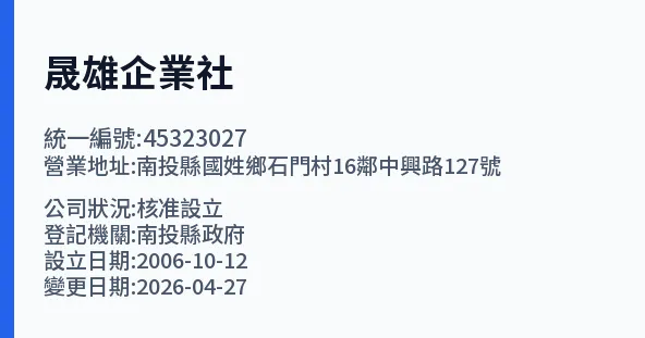 晟雄企業社的照片-統編 45323027(南投縣) 公司登記資料與營業項目詳細圖表