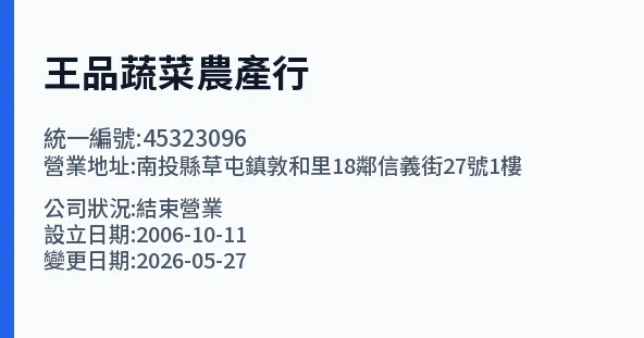 王品蔬菜農產行的照片-統編 45323096(南投縣) 公司登記資料與營業項目詳細圖表