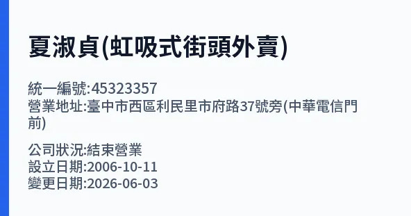 夏淑貞(虹吸式街頭外賣)的照片-統編 45323357(臺中市) 公司登記資料與營業項目詳細圖表