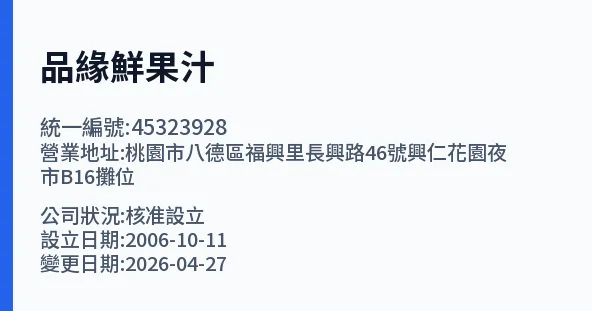 品緣鮮果汁的照片-統編 45323928(桃園市) 公司登記資料與營業項目詳細圖表
