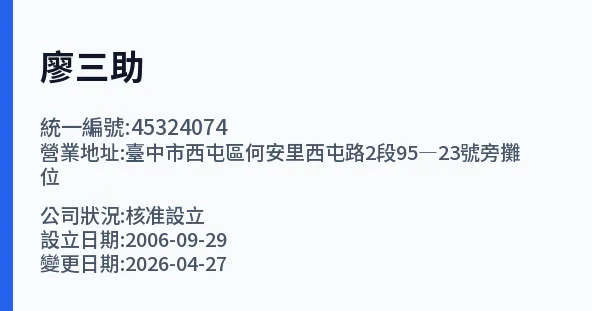 廖三助的照片-統編 45324074(臺中市) 公司登記資料與營業項目詳細圖表