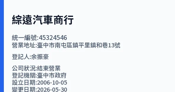 綜遠汽車商行的照片-統編 45324546(臺中市) 公司登記資料與營業項目詳細圖表