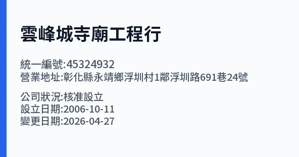 雲峰城寺廟工程行的照片-統編 45324932(彰化縣) 公司登記資料與營業項目詳細圖表